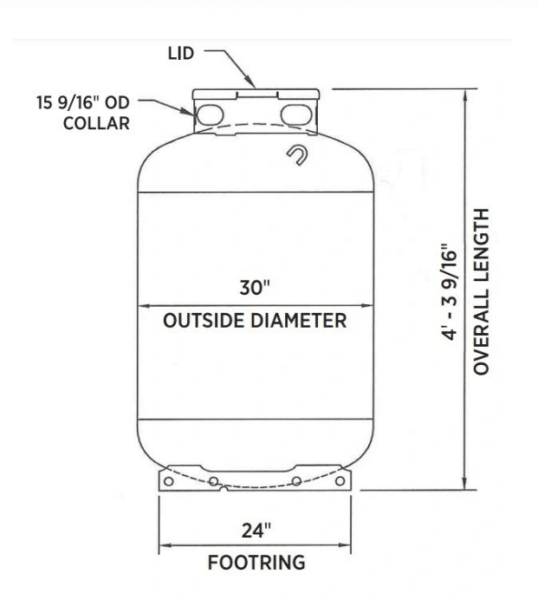 119 Gallon ARCOSA Vertical ASME Propane Tank - Anderson Power Services